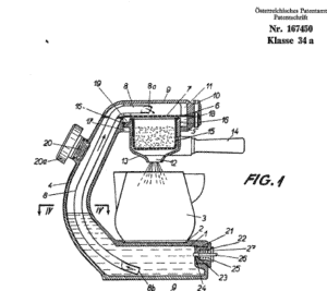 How a Coffee Maker Works [With Diagram] - Fueled By Coffee